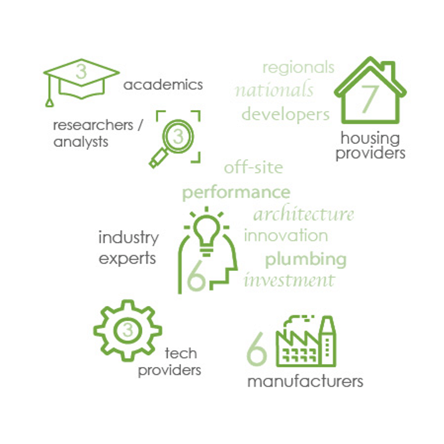 INSIGHTS ON ATTAINABILITY + PLACE: DENSITY - Housing Innovation Alliance